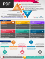 TCS Organization Structure | PDF | Strategic Management | Innovation