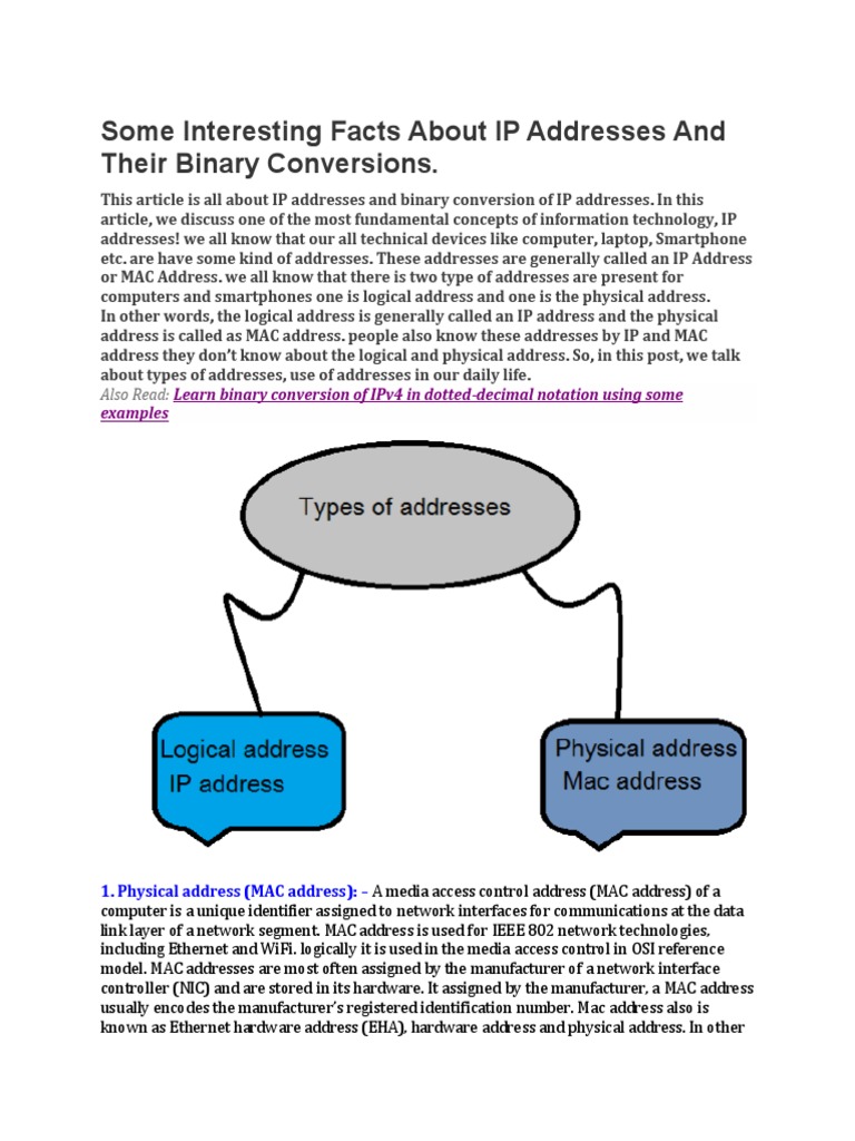 IP Address and Binary Conversion Facts | PDF | Ip Address | I Pv6