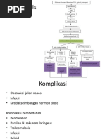 LP Istmolobectomy | PDF