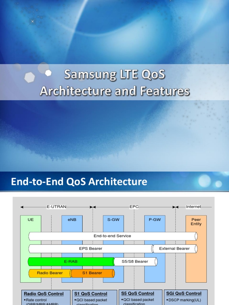 Samsung LTE QoS | PDF | Network Congestion | Quality Of Service