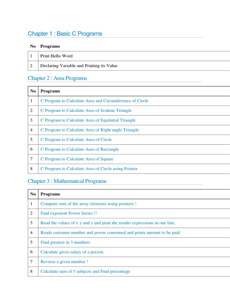 Chapter 1: Basic C Programs | PDF | C (Programming Language) | String ...