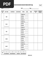 Borang c7 - Laporan Harian RMT | PDF