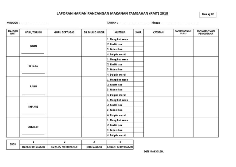 Borang Laporan Harian RMT | PDF