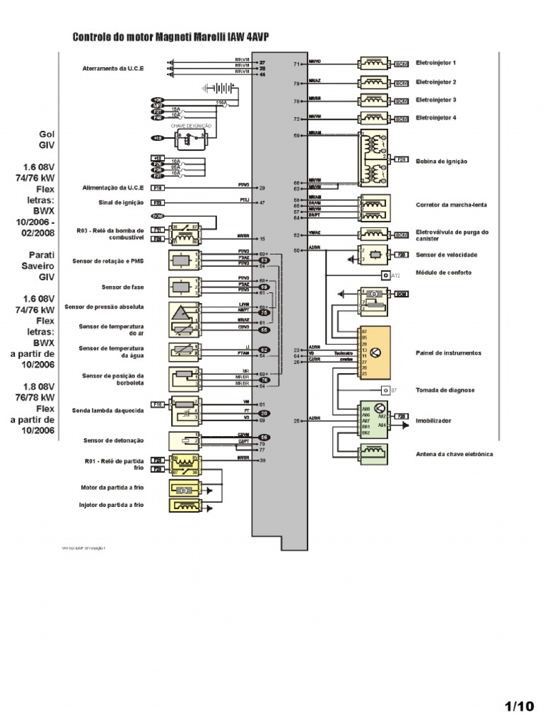 Esquema Eletrico Gol 1avp Motores Upd Udh Uqg | PDF