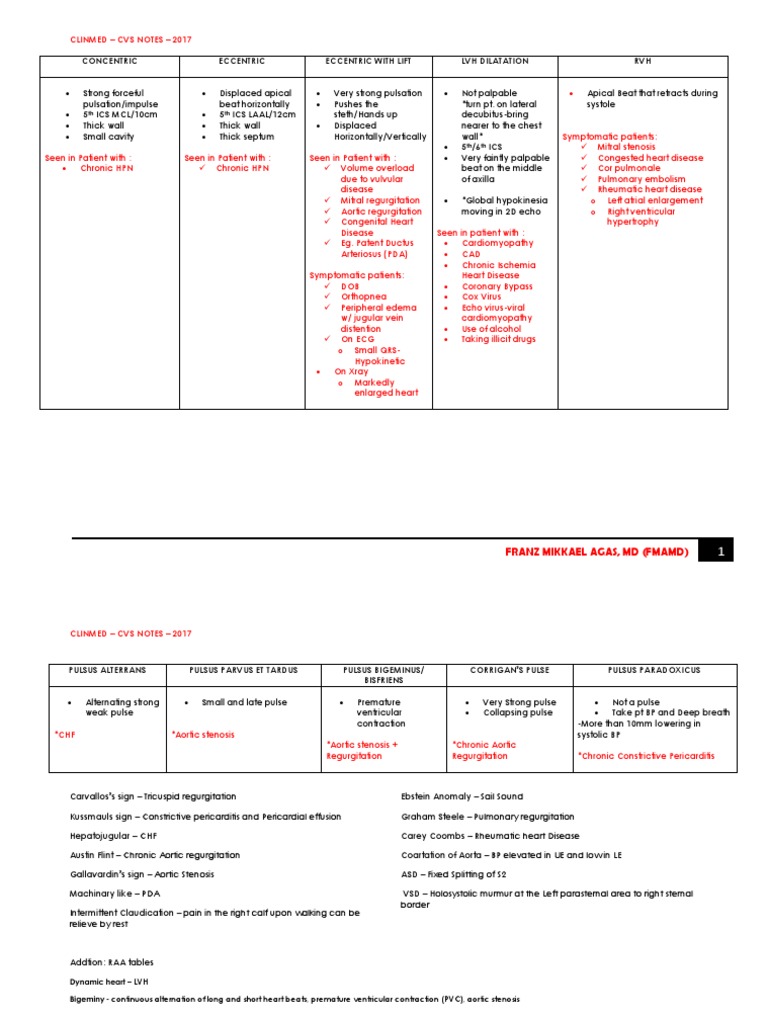 CVS Tables Franz | PDF | Thorax (Human Anatomy) | Angiology