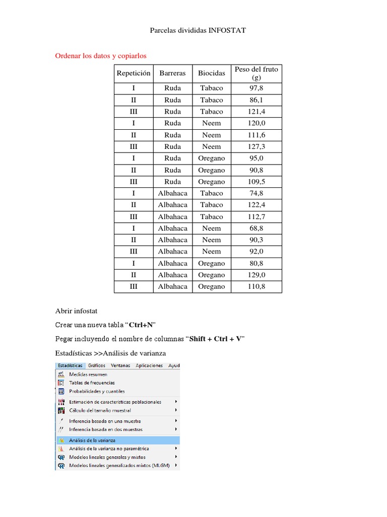 Parcelas Divididas INFOSTAT | PDF