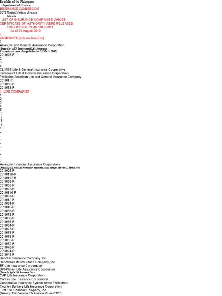 List of Insurance Companies | PDF | Surety | Guarantee