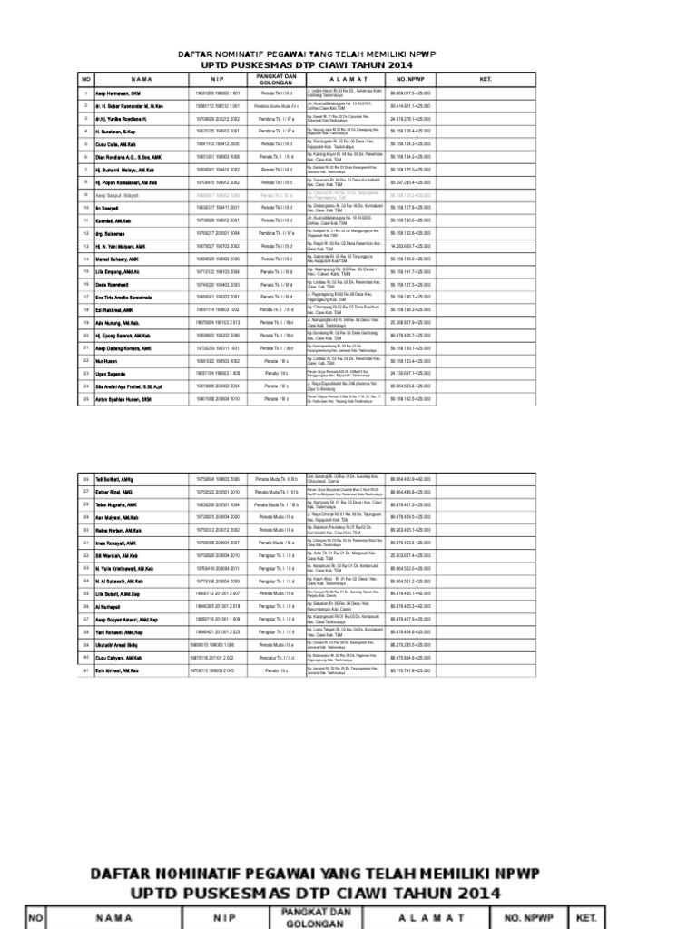 Daftar NPWP 16 | PDF
