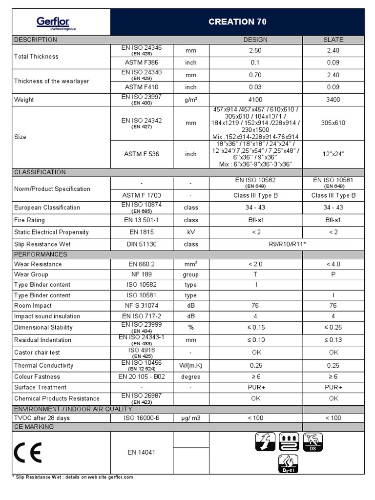 Flooring Specifications Guide | PDF | Materials Science | Engineering