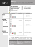 AltroFix 19 Plus Data Sheet | PDF | Adhesive | Flooring