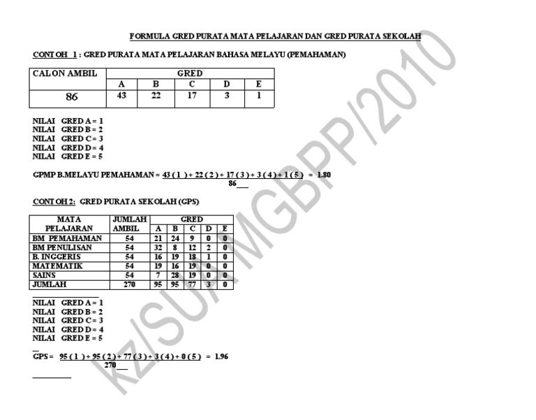 Formula GPMP Dan GPS | PDF