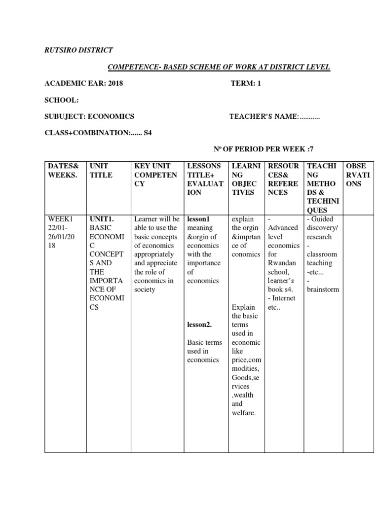 Scheme of Work S4.S5.S6 ECONOMICS | PDF | Demand | Utility
