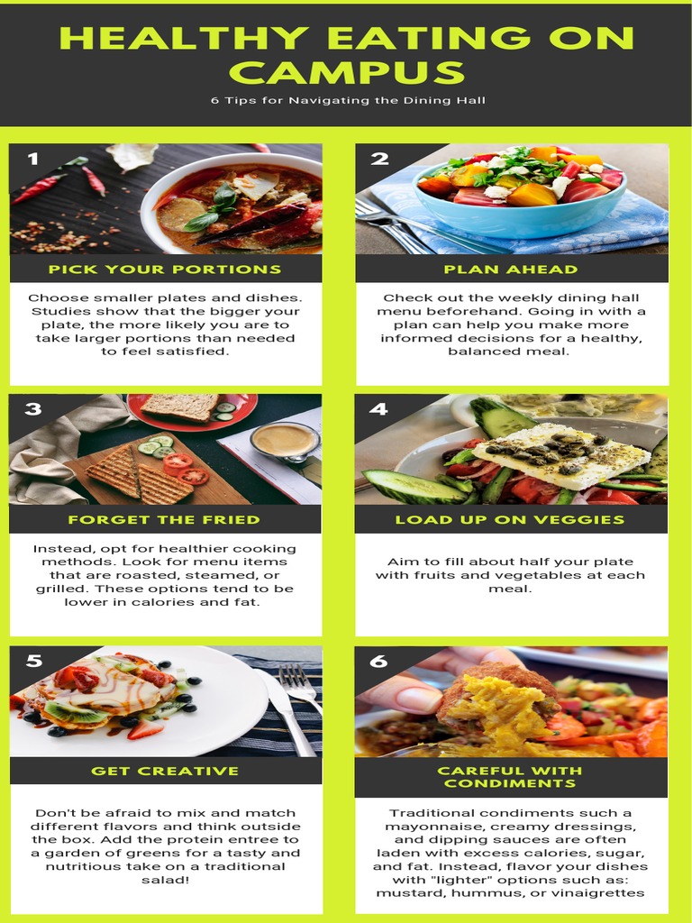 Healthy Eating On Campus: Pick Your Portions Plan Ahead | PDF | Salad ...