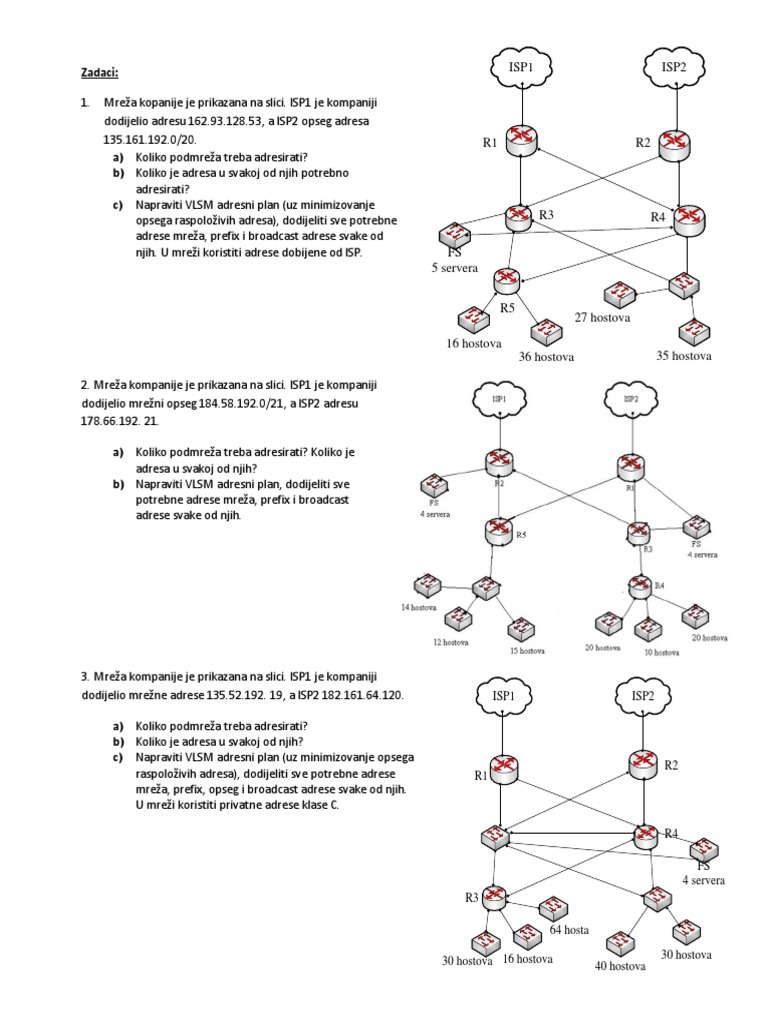 VLSM Plan - Dodatni Zadaci | PDF