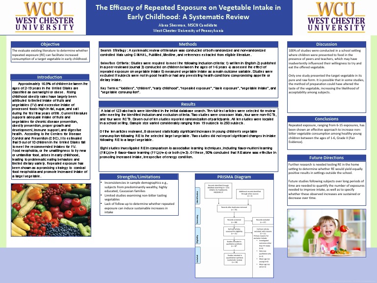 Capstone Poster Presentation | PDF | Systematic Review | Obesity