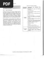 ASCE 7 2010 Table 1.5-1 Risk Categories | PDF | Safety | Occupational ...