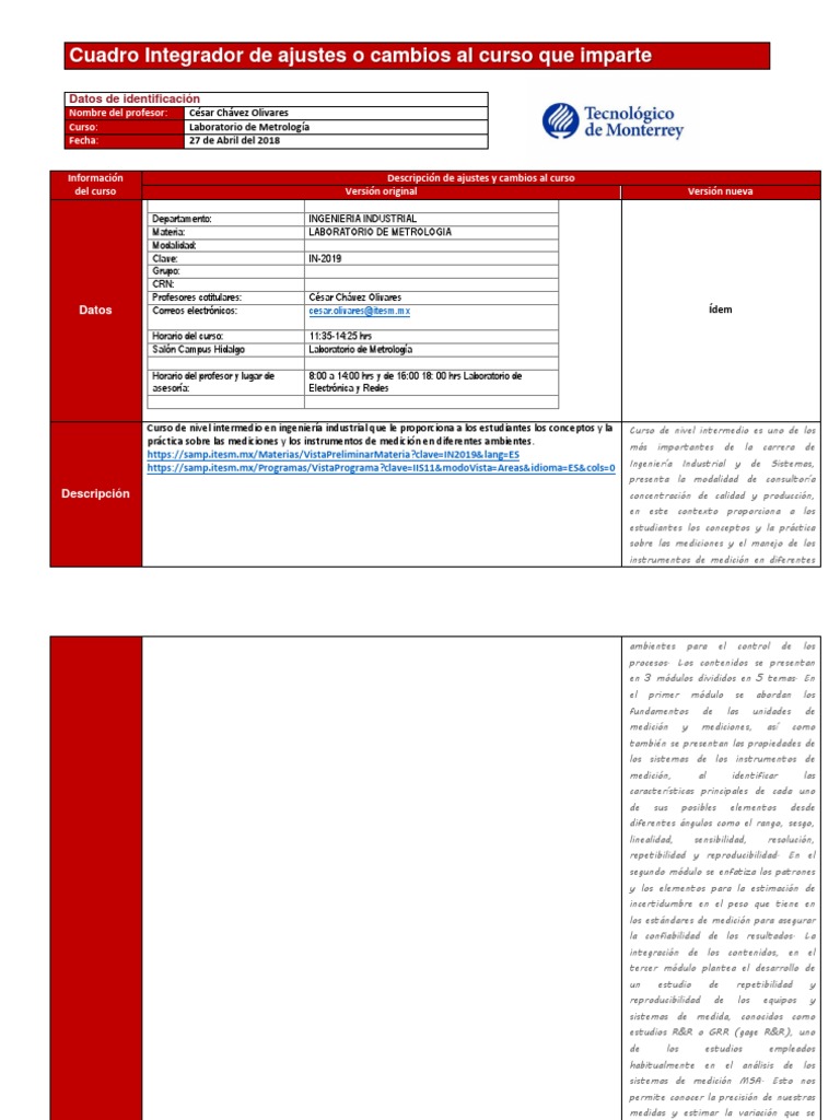 Cuadro Integrador de Ajustes o Cambios Al Curso Que Imparte | Medición ...