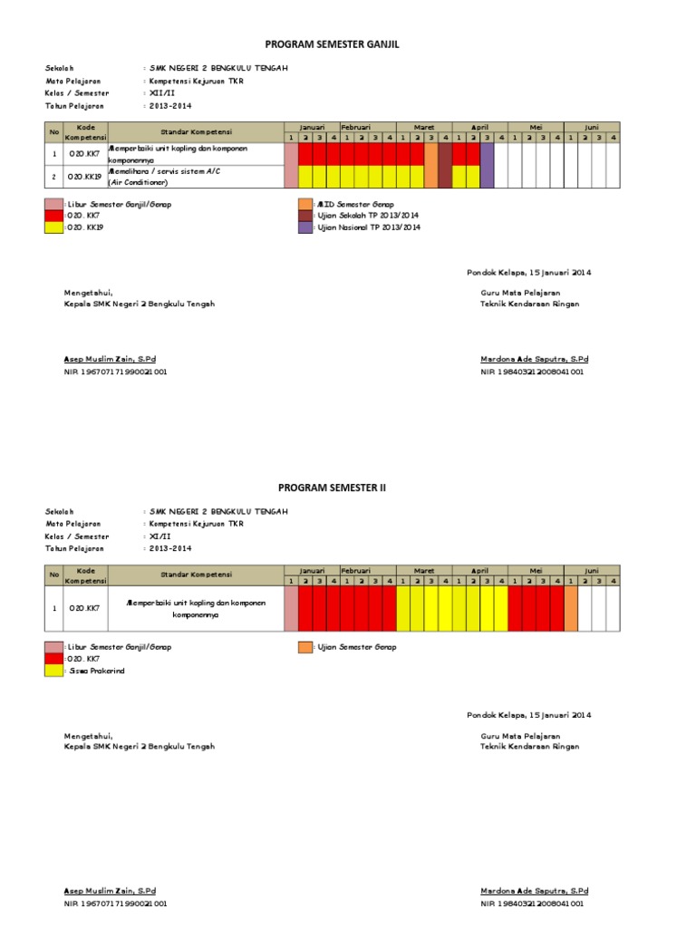 Prota, Prosem, Minggu Efektif Tdo Fixx | PDF