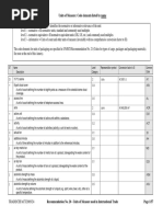 Pcs7 Apl Units | PDF | Watt | Hertz