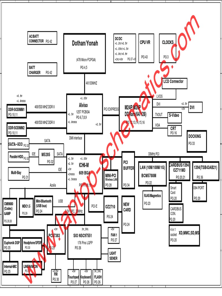 Acer TravelMate Laptop Schematic Diagram PDF | PDF | Computer ...