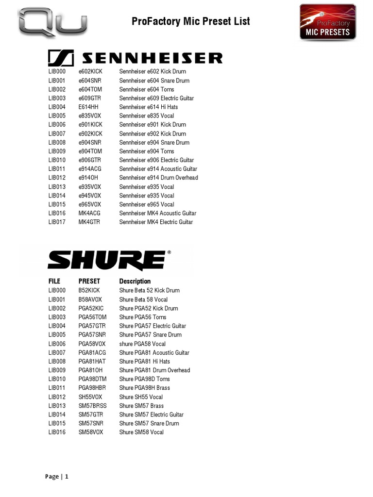 Qu Pro Factory Mic Preset Libraries PDF | PDF | Celtic Musical ...