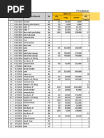 Tabel Berat Jenis Emas | PDF