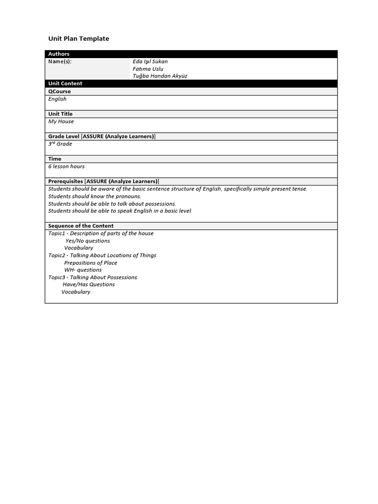 Ceit319 Unitlesson Plan Templates 2 1 1 | PDF | English Language ...