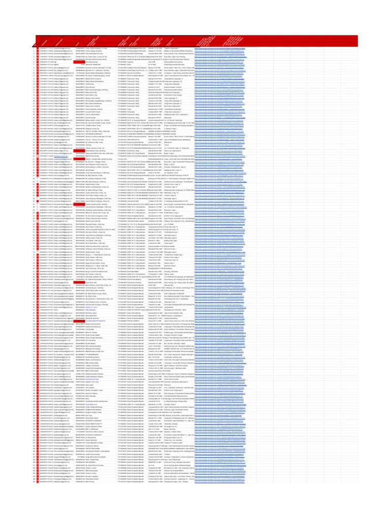 Permohonan Cetak KTA (Tanggapan) | PDF