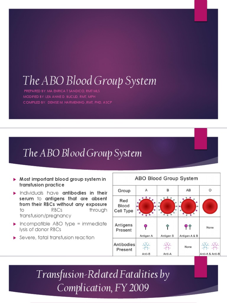 LECTURE 6 The ABO Blood Group System | PDF | Blood Type | Dominance ...