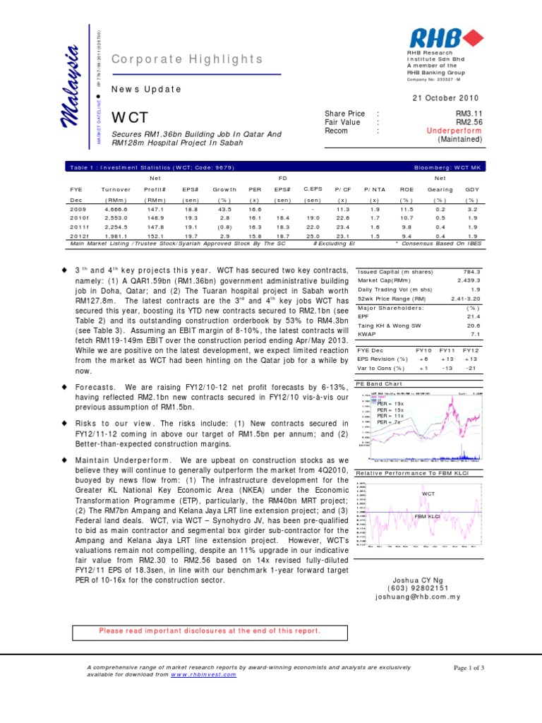 WCT Berhad: Secures RM1.36bn Building Job in Qatar and RM128m Hospital ...