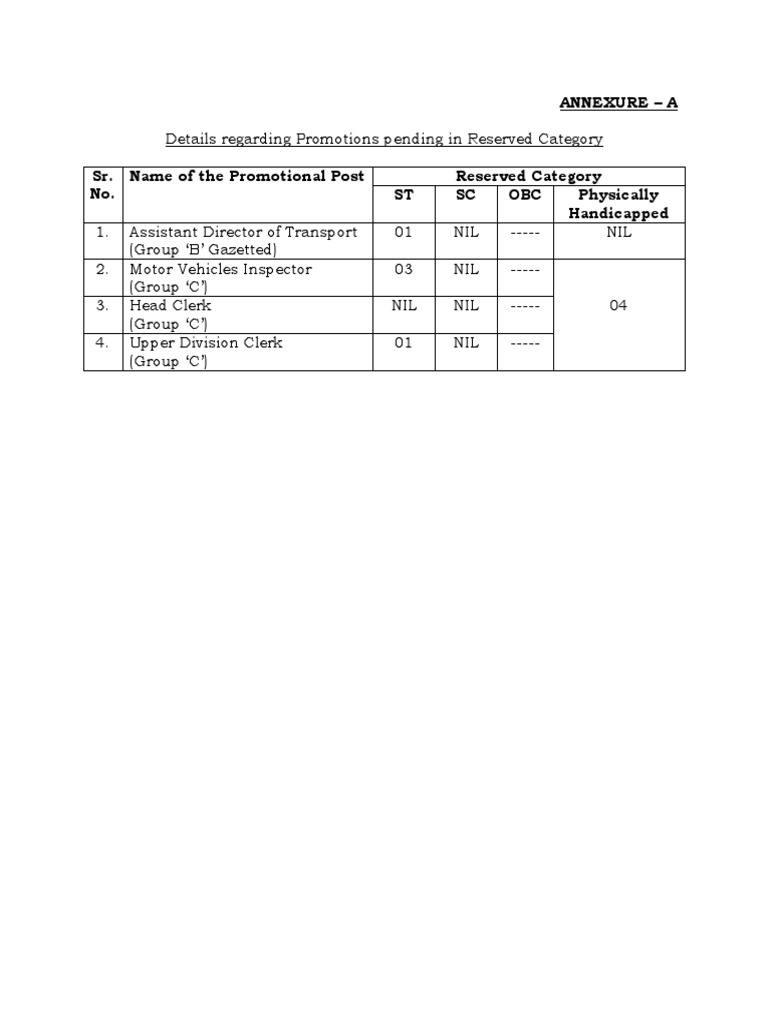 Annexure A | PDF