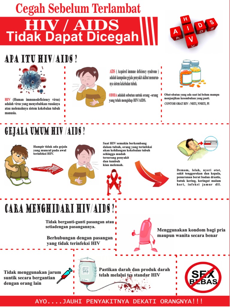 Poster HIV | PDF