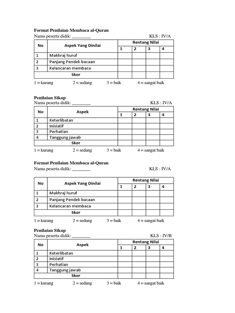 Format Penilaian Membaca Al | PDF