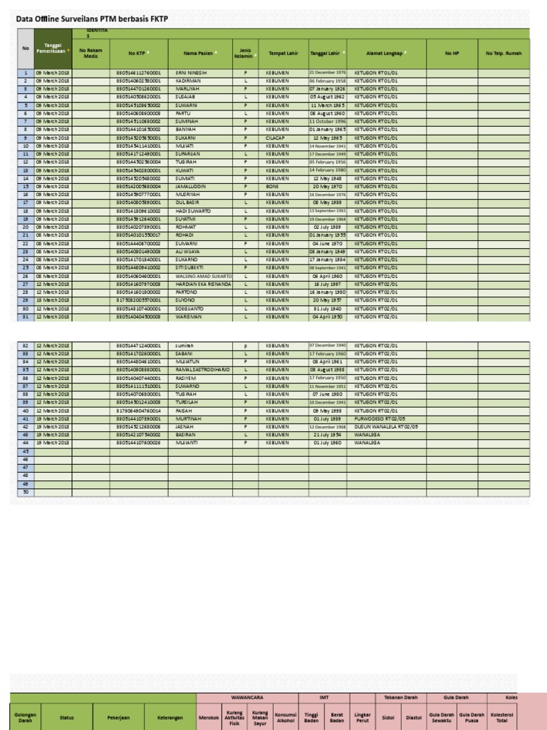 Format Fktp Purwodeso Pdf