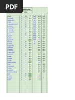 7 Star - Prestige + Relics + Stat Focus MCOC | PDF | Comics Characters ...