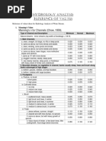 Reference Tables For Manning | PDF | Masonry | Sanitary Sewer