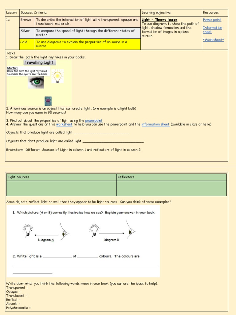Power Point Information Sheet Worksheet : Light - Theory Lesson | PDF ...