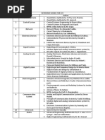 Study Material and Books For GATE ECE Preparations | PDF | Electronics | Electronic Engineering