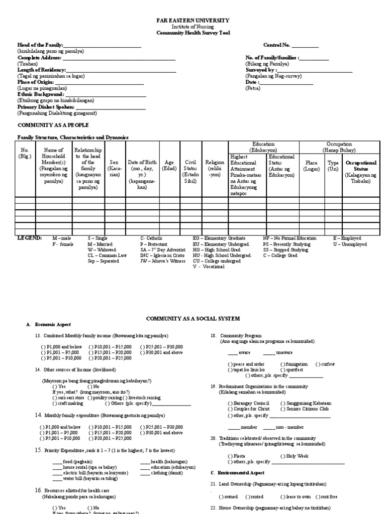 Community Survey Tool FEU | PDF | Breast Milk | Birth Control
