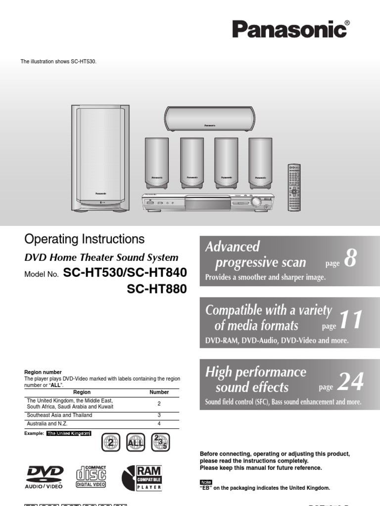 Advanced progressive scan: Operating Instructions