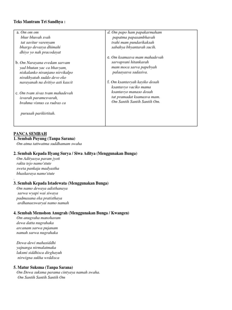 Teks Mantram Tri Sandhya | PDF | Hindu Deities | Hindu Theology