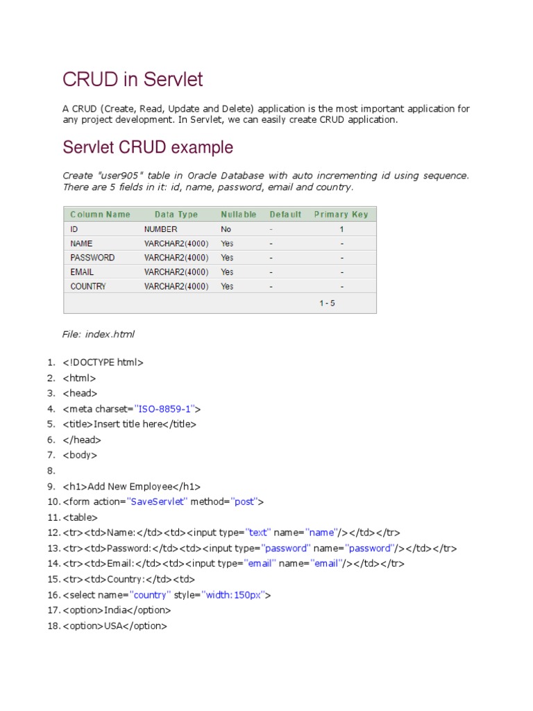 CRUD in Servlet | PDF | Data Management Software | Data Management