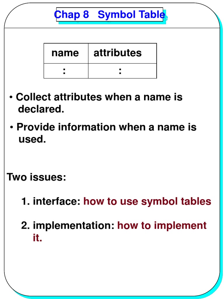 Chap 8 Symbol Table: Name Attributes | PDF | Scope (Computer Science ...