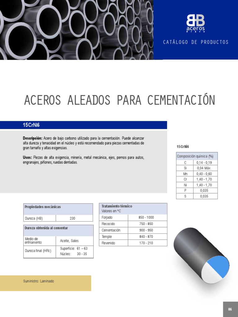 Aceros Aleados para Cementación: 15crni6 | PDF