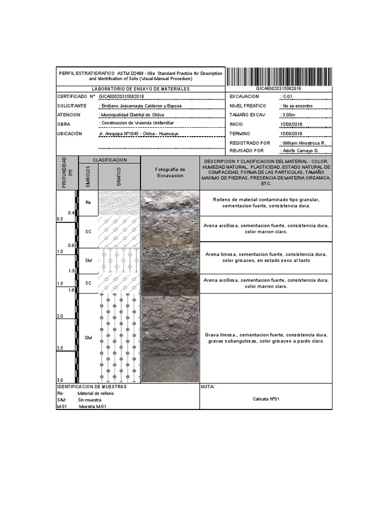 PERFIL ESTRATIGRAFICO