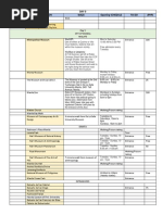 Intramuros Tourist Spots Map Guide | PDF