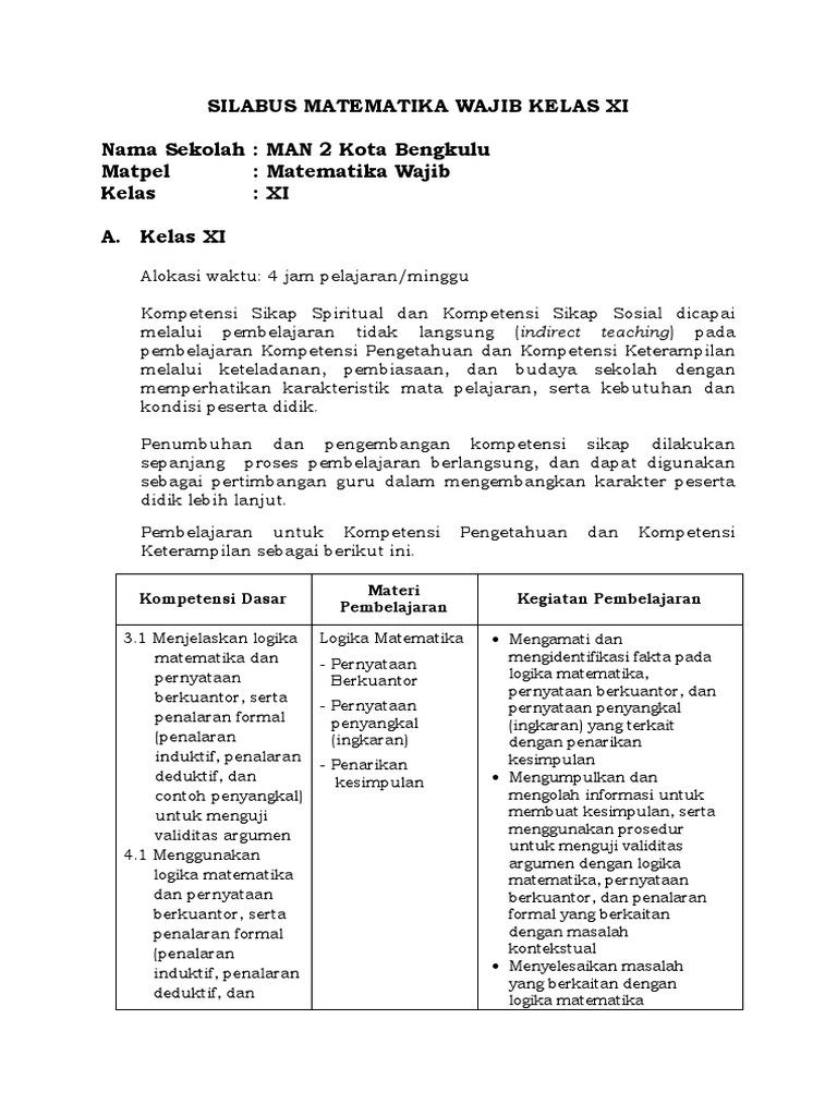 Silabus Matematika Wajib Kelas Xi | PDF | Metode & Bahan Ajar
