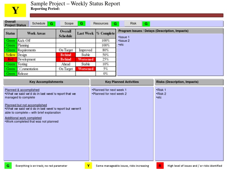 Sample Status Report Template | PDF