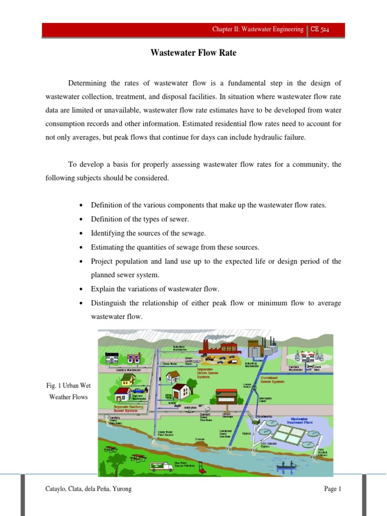 Wastewater Flow Rate: Chapter II: Wastewater Engineering CE 524 | PDF ...