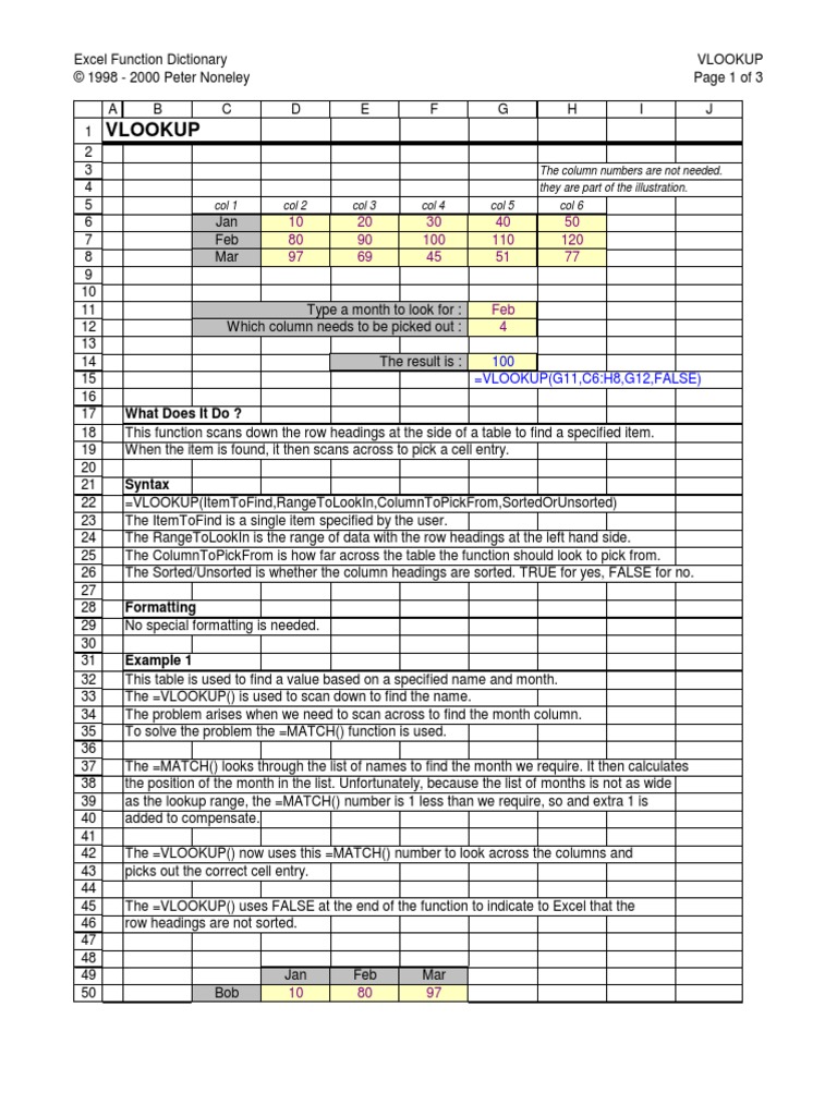 Excel Vlookup Pdf Areas Of Computer Science Computer Programming 8224